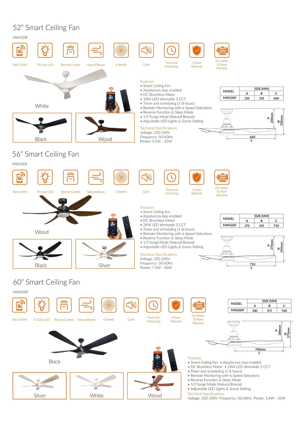 Buy Möwe MW930F Smart Corner Fan 16" in Singapore - City Energy Life ...